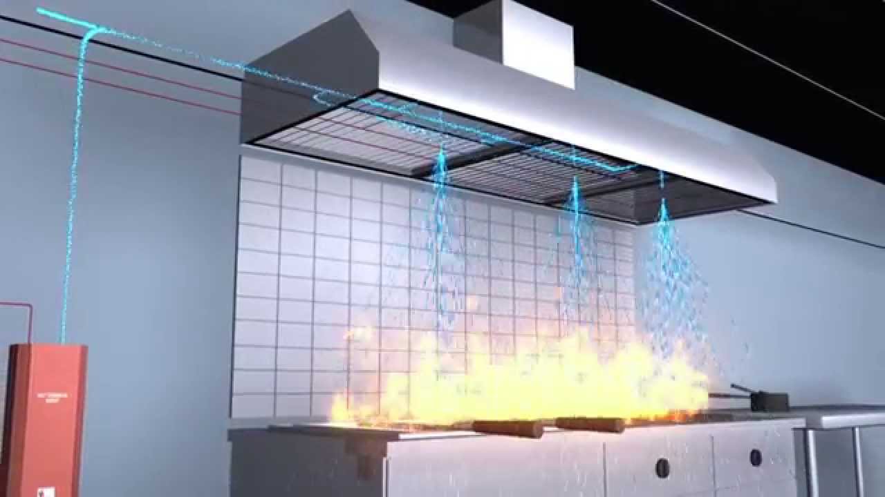 Raj Engineering Fire Safety System | Gas Based Fire Suppression System